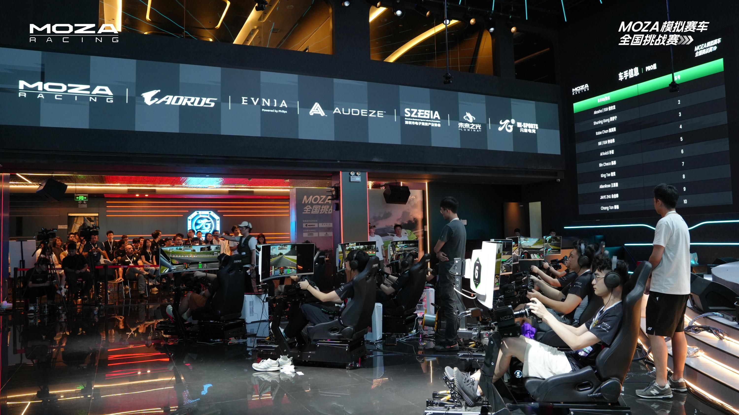 MOZA魔爪品牌历程 - MOZA Racing