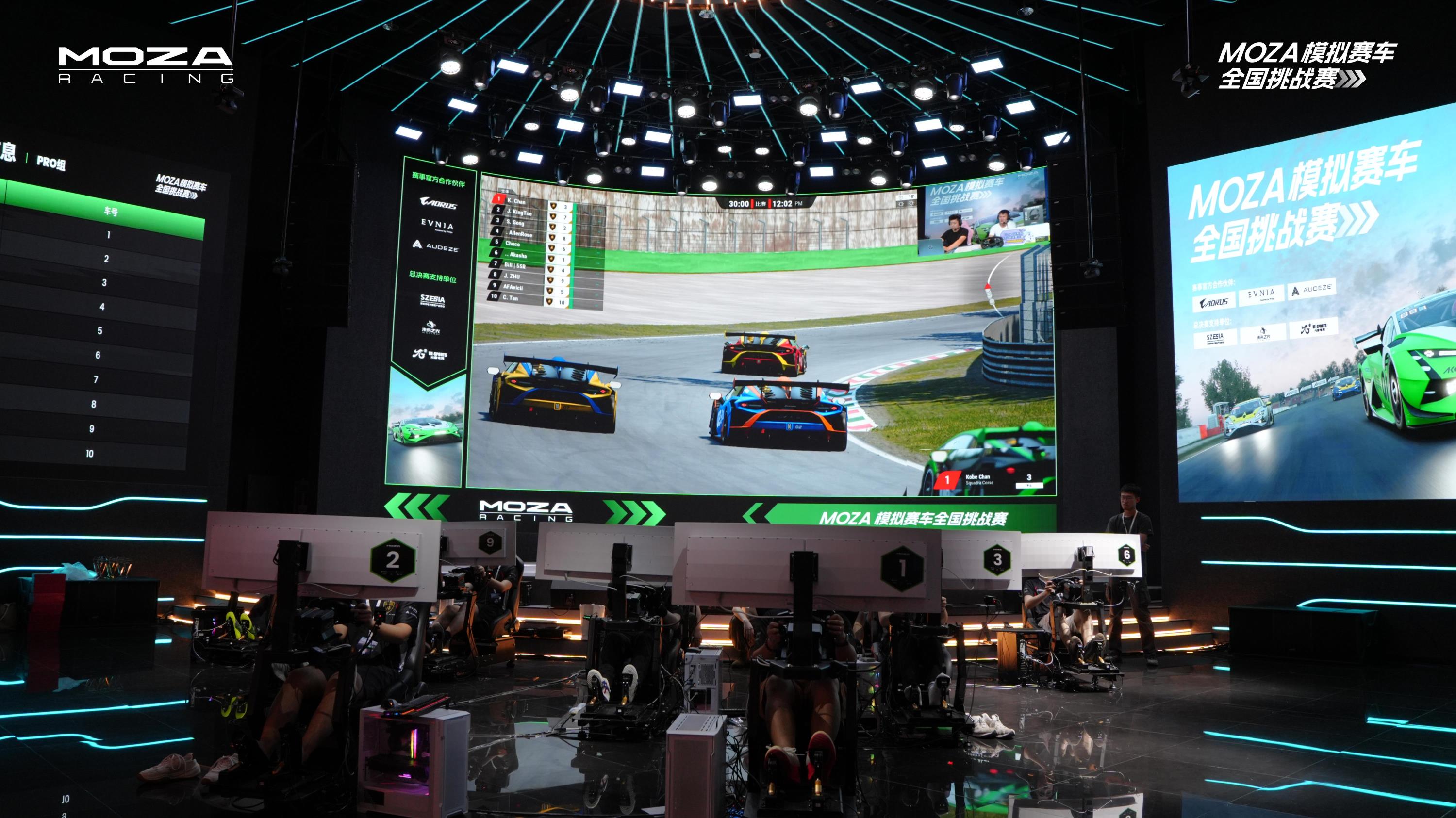 MOZA魔爪品牌历程 - MOZA Racing